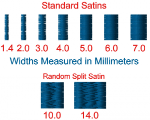 Satin Stitch Lesson 1: Satin Stitch Width - Digitizing Masterclass