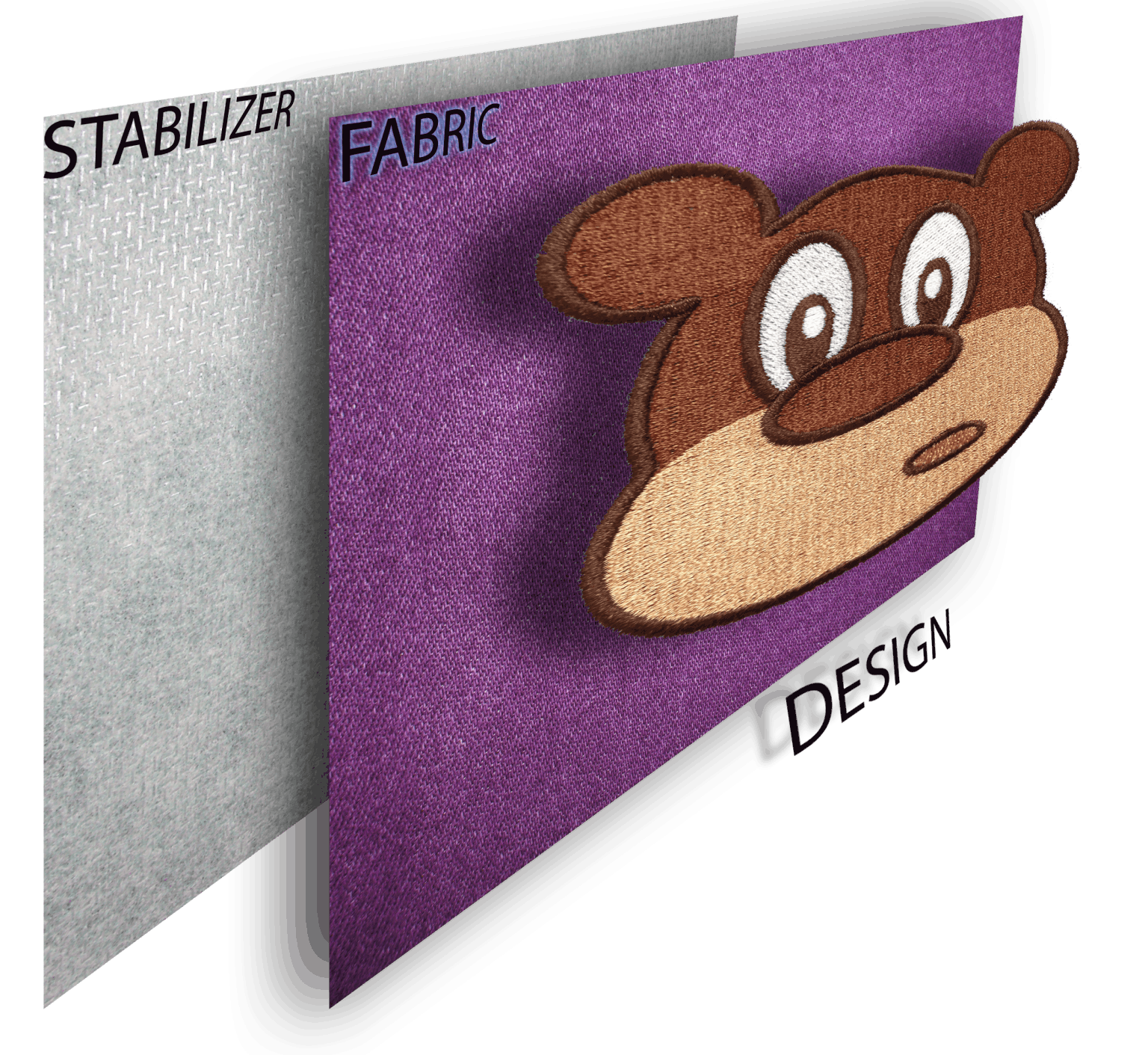 DM Learn More - Digitizing Masterclass