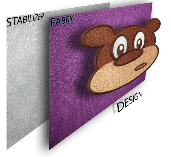 DM Learn More - Digitizing Masterclass